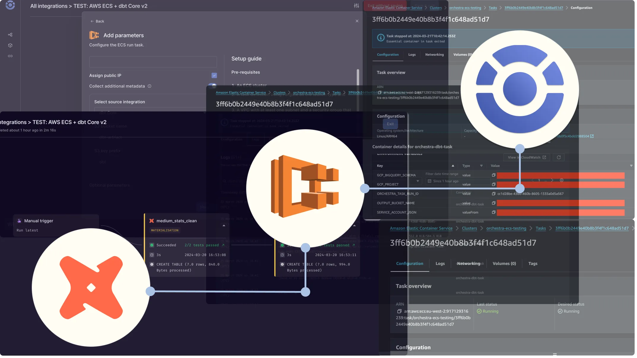 Deploy dbt Core in production on AWS ECS : Detailed Guide | Orchestra